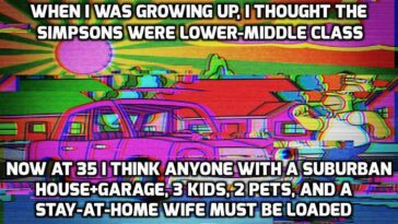 Capitalism Memes: Unraveling Economics with a Twist of Humor